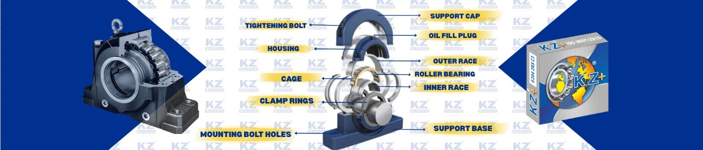 KZ Plummer Block | Durable and Reliable Housing for Bearings | KG ...
