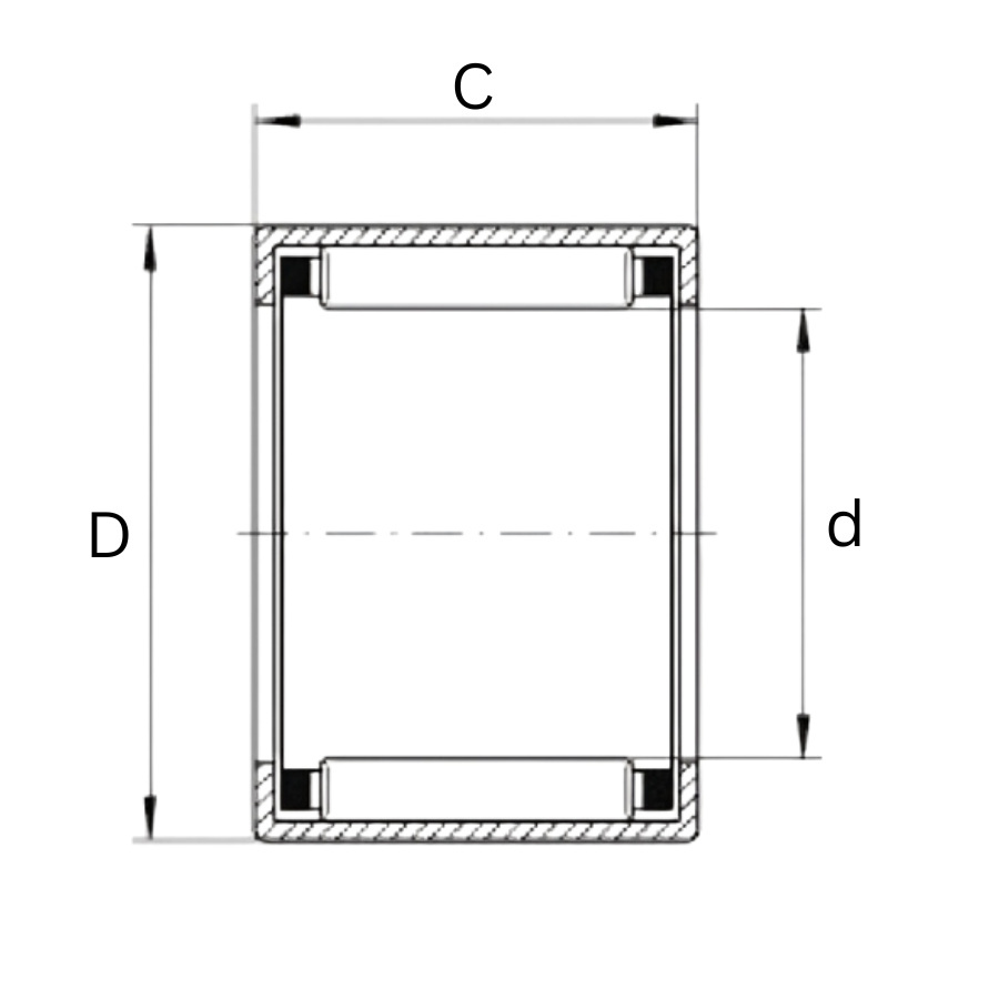 SCE66 | KG Bearing India LLP
